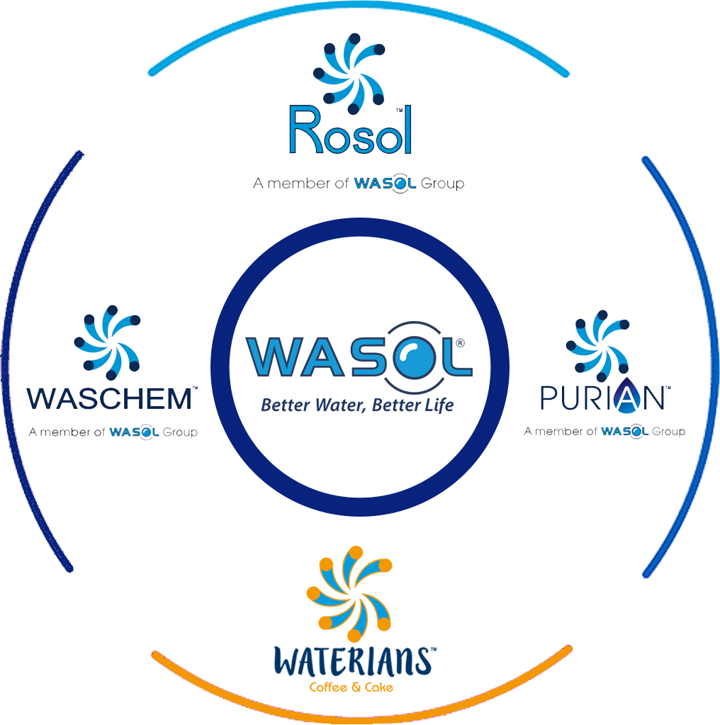 WASOL - Leading UF, RO, sRO technologies of water treatment