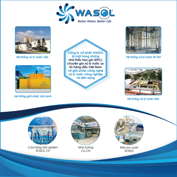 Vai Trò Hệ Thống Xử Lý Nước Trong Chăn Nuôi, Nông Nghiệp