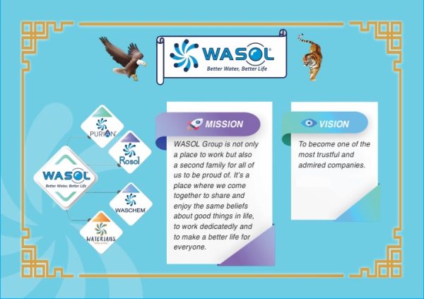 Vision - Mission - WASOL